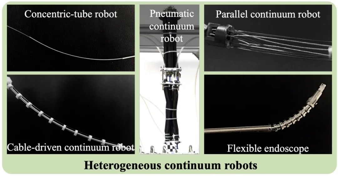 我院最新研究成果以第一单位发表IJRR | 中山大学计算机学院
